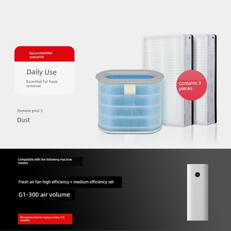 Подходит для Xiaomi Mijia фильтра кондиционера свежего воздуха Pro вертикальный шкаф подвесной тип 1,5 л. с. 1 л. с. 2