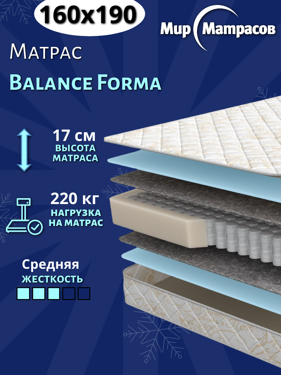 Матрас 160х190 Balance Forma, пружинный, ортопедический, средней жёсткости, 17см