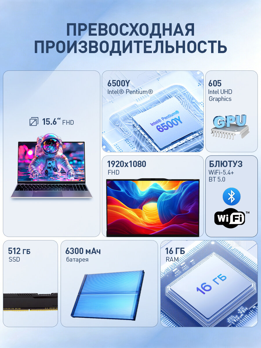 Hоутбук для работы и учебы,15,6", SSD 512GB, 16GB RAM, Windows 11, Intel Pentium Gold 6500Y, антибликовый экран, серый