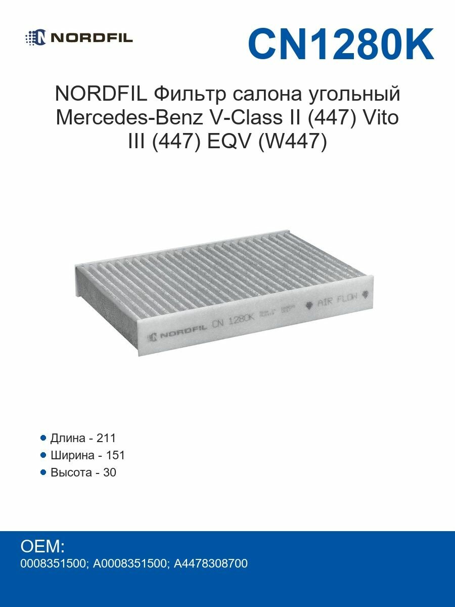 NORDFIL Фильтр салона угольный Mercedes-Benz V-Class II (447) Vito III (447) EQV (W447)