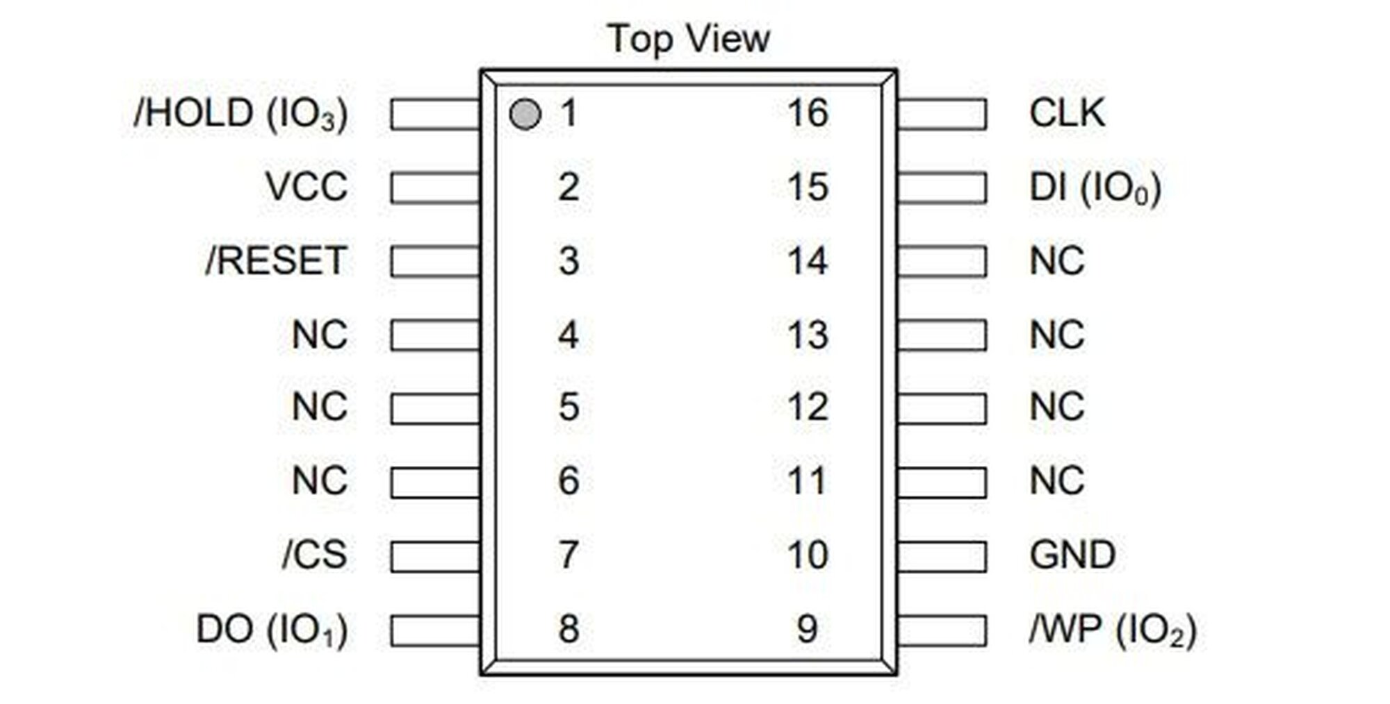 Микросхема Winbond W25Q128FWPIG, производитель Winbond, Китай