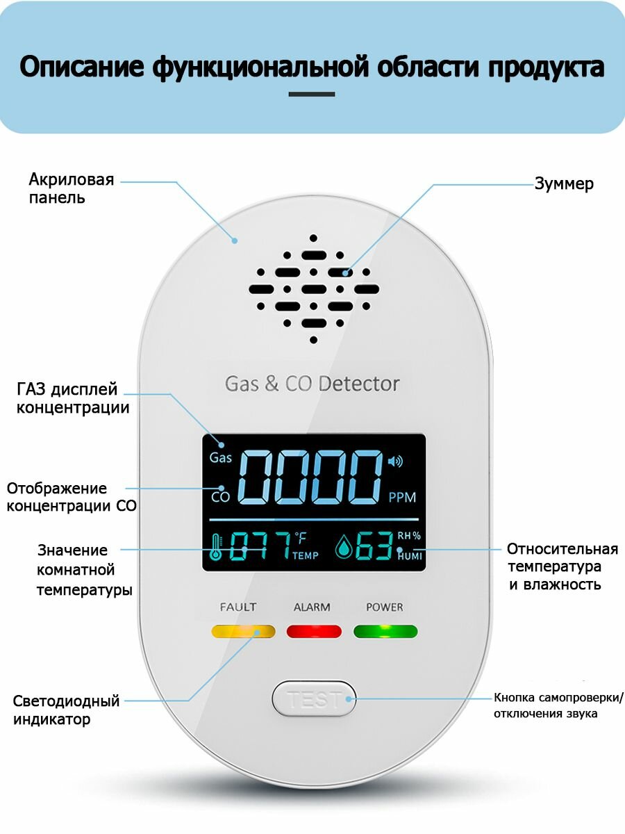 Газоанализатор 4-в-1, подключаемый детектор угарного газа и природного газа с дисплеем температуры и влажности, подходит для дома и путешествий, белый