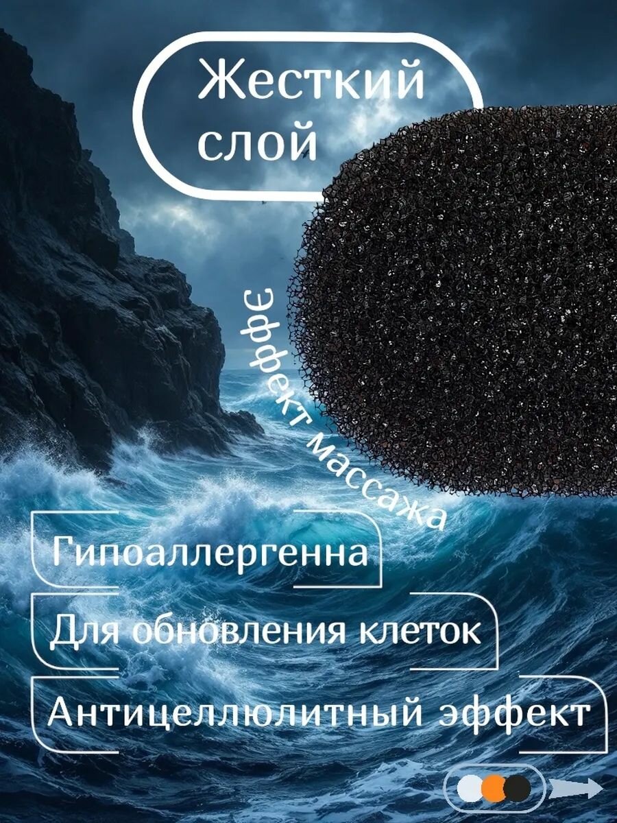 Мочалки для тела — фото 1