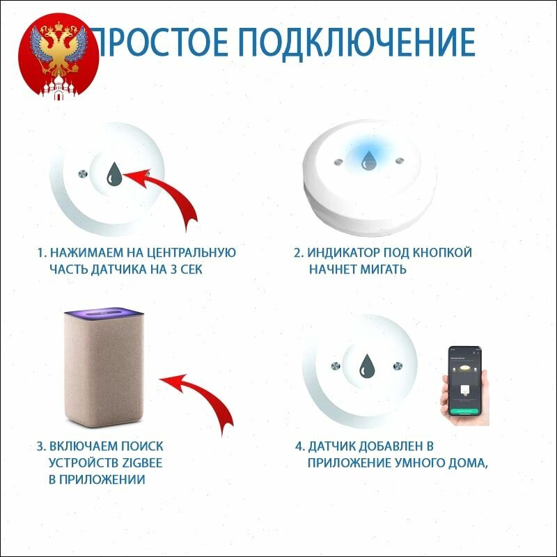 Датчик умного дома, датчик протечки воды zigbee — фото 1