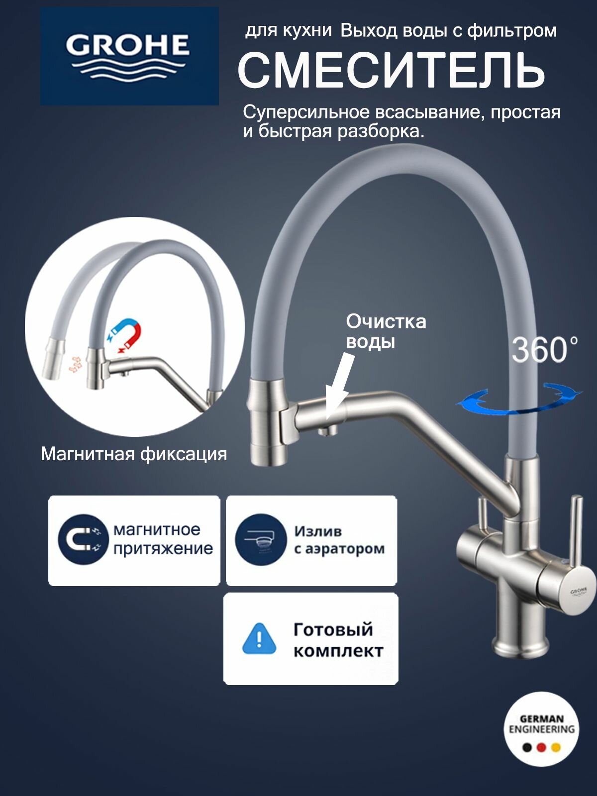 Смеситель для кухонной мойки Grohe с магнитным затвором и интерфейс фильтра
