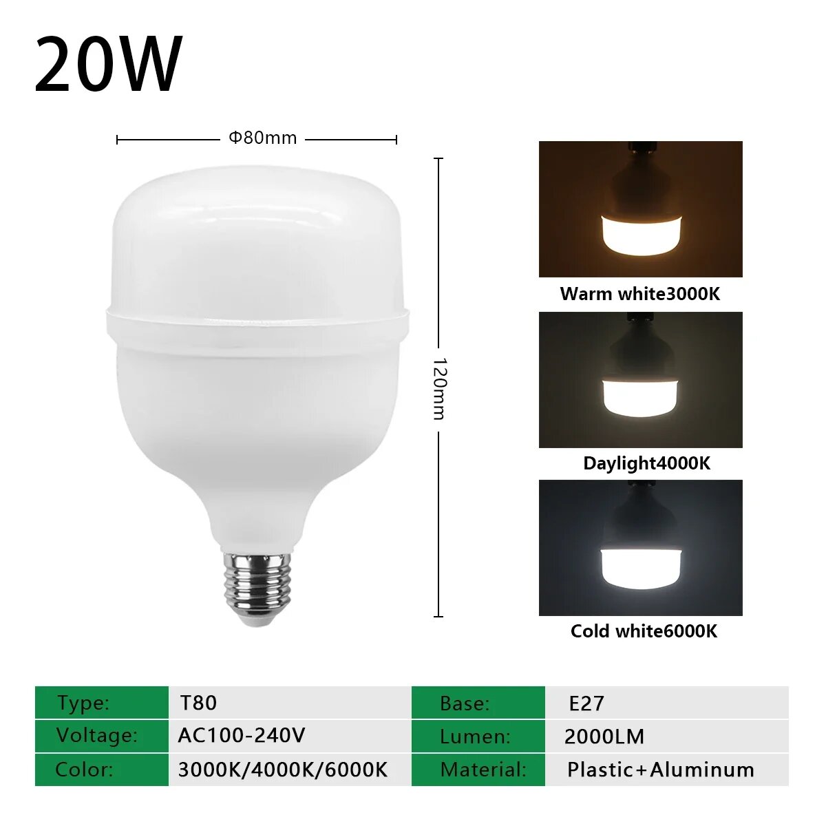 1-5 шт. светодиодных ламп AC 110V 220V E27, 20W 30W 40W 50W, для дома, направленного освещения