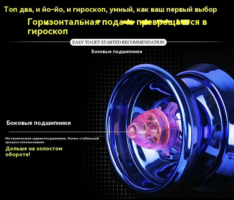Йойо — фото 1