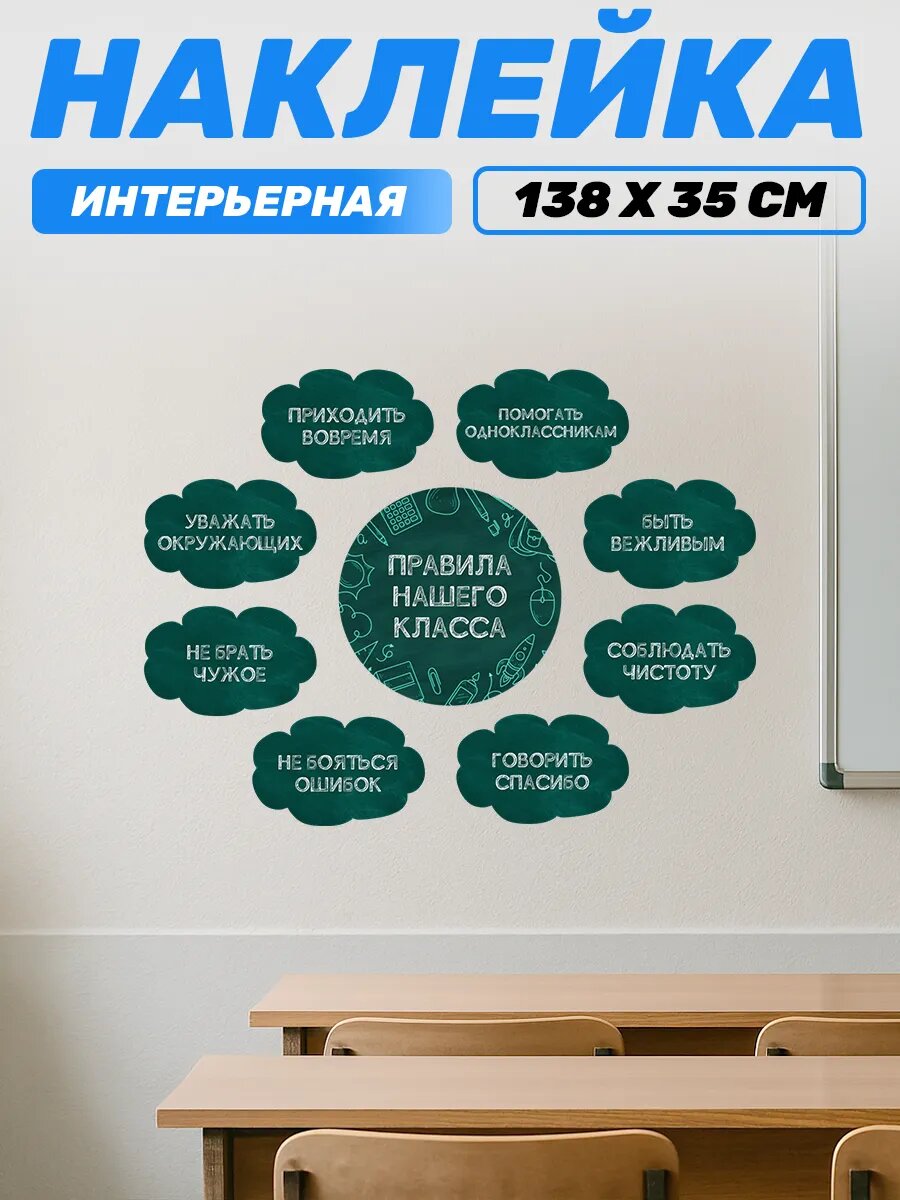 Наклейка на стену для декора интерьерная Правила класса