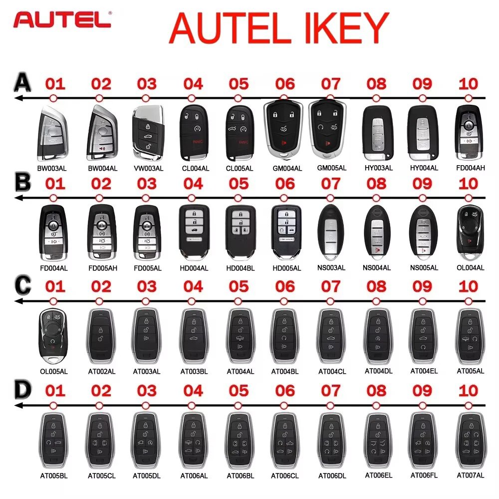 Универсальный смарт-ключ AUTEL MAXIIM IKEY для Chrysler/для Cadillac/для Honda/для Hyundai. 06, A