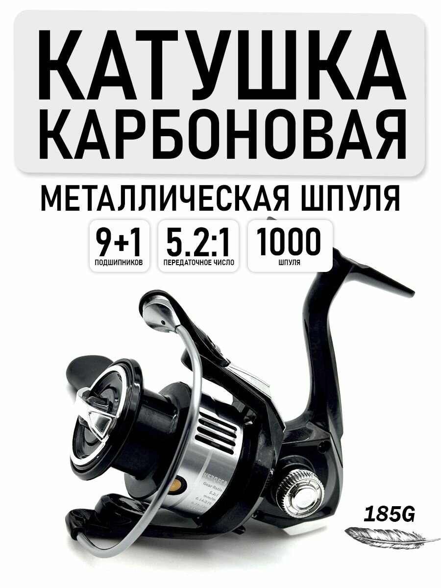 Безынерционная катушка