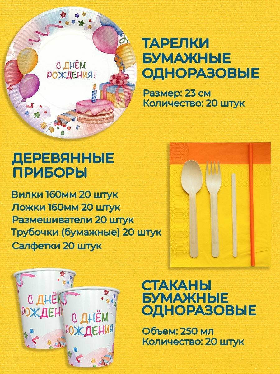Одноразовая посуда для праздника детская (тарелки, стаканчики, вилки, ложки) набор на 20 персон, принт "День рождения"