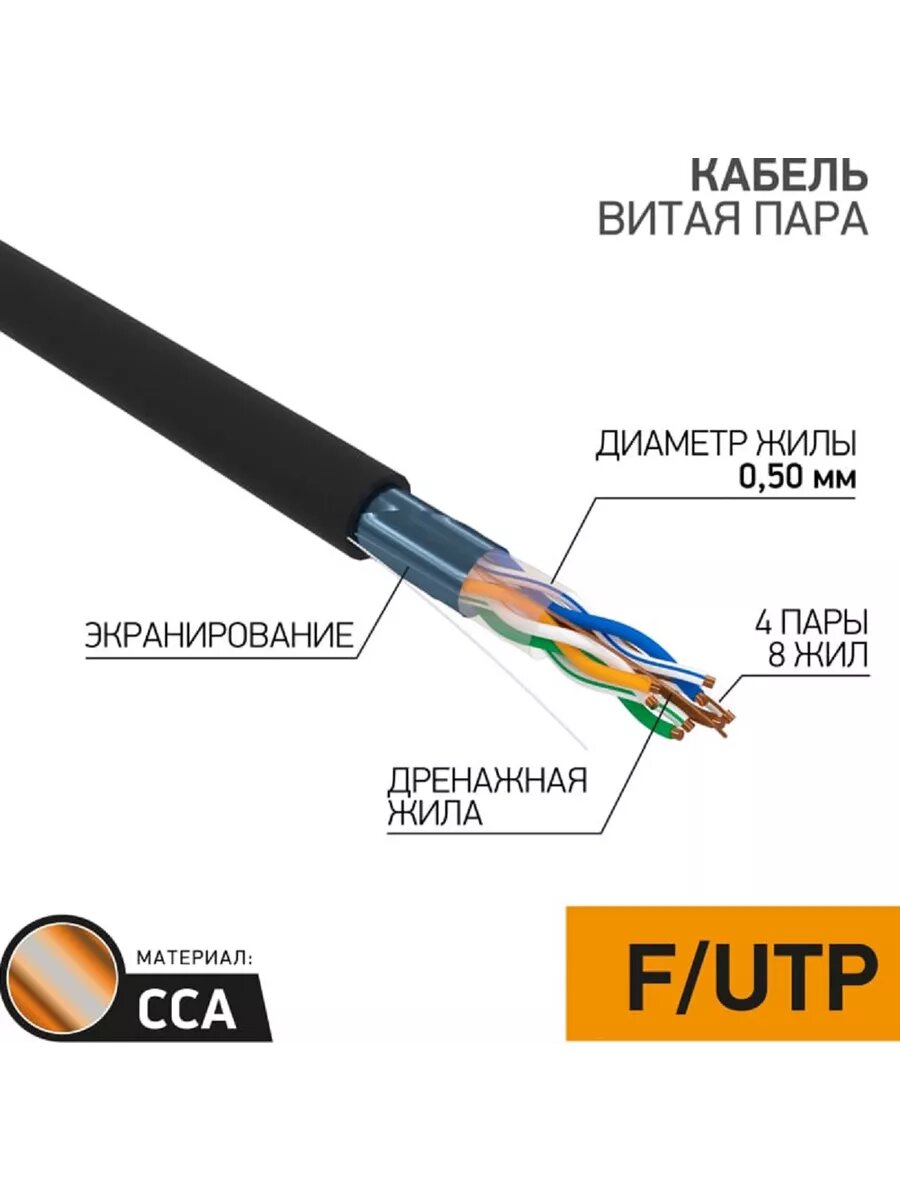Кабель информационный FTP 4PR 24AWG CAT5e CCA 0,5мм 305м
