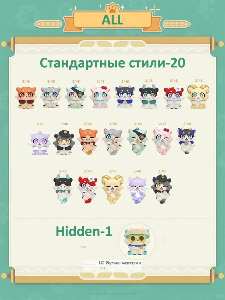 Химера Фигурка 1 упаковка-1 шт Cлучайный / Honkai: Star Rail Фигурки / хонкай стар рейл / Mini Chimera Blind Bag-o1