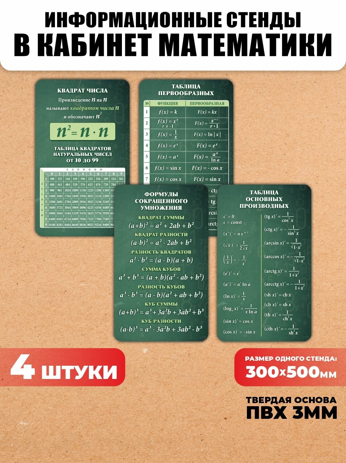 Стенд информационный в школу кабинет математики, цвет зеленый, комплект 4 шт, VoloMar