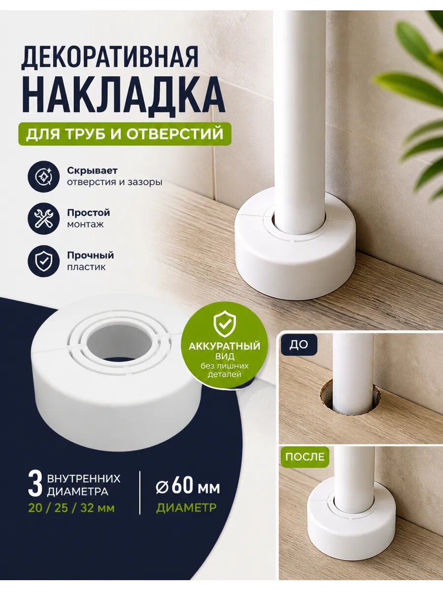 Декоративная крышка (накладка) для трубы, разборная