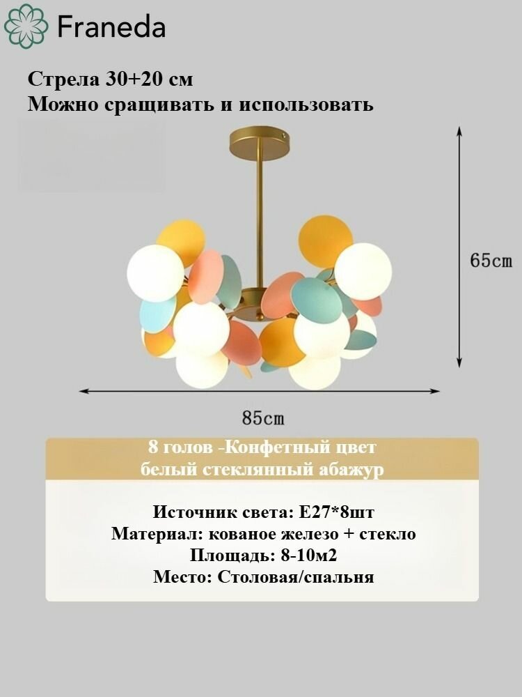 Модные и красочные люстры