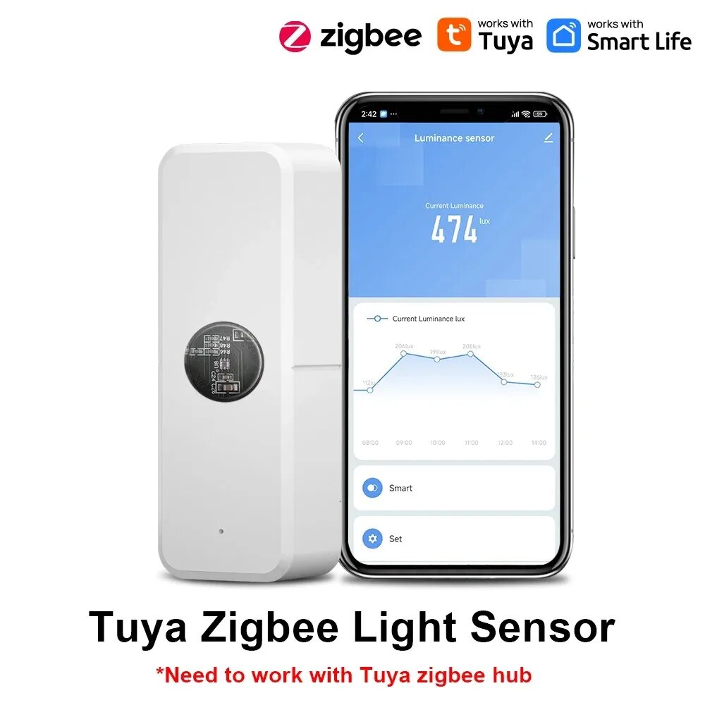 Датчик освещенности Tuya ZigBee для измерения яркости, датчик люминанса для умного дома с поддержкой Smart Life