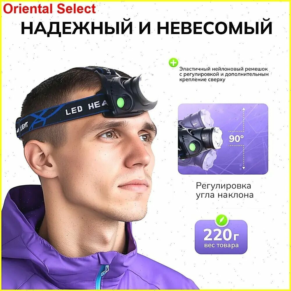 Налобный фонарь — фото 1