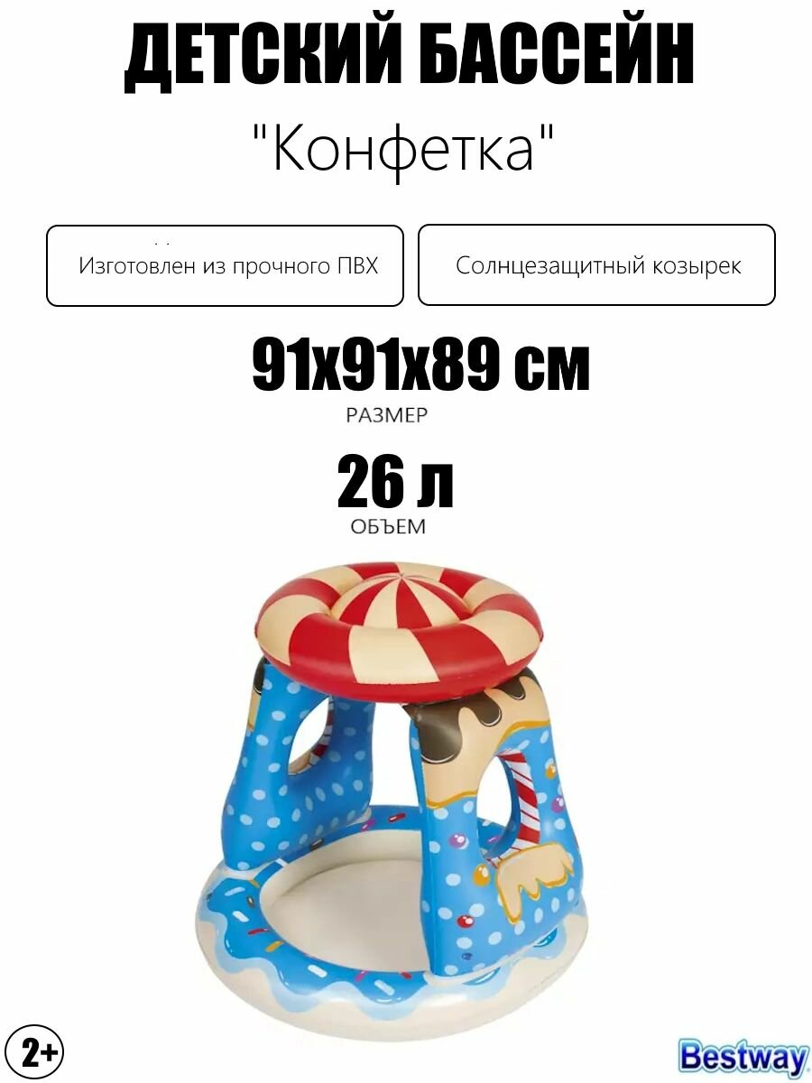Детский надувной бассейн 91х91х89см "Конфетка" с навесом, 26л, от 2 лет