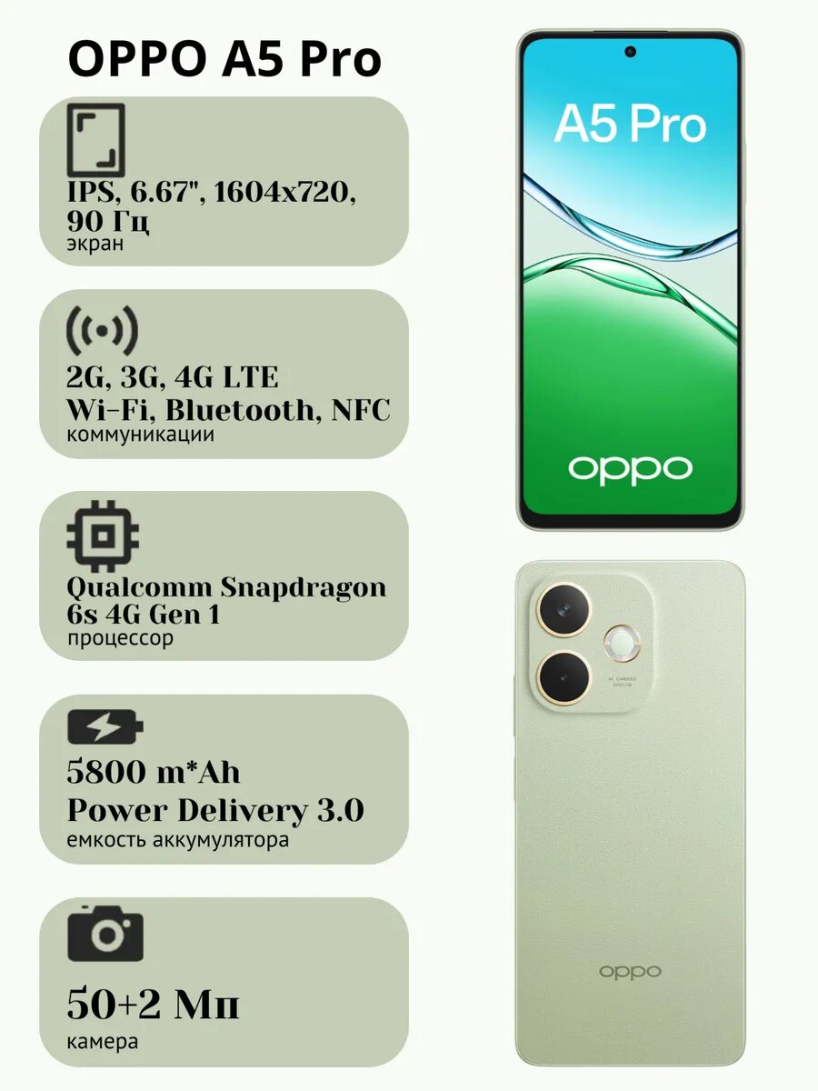 A5 Pro 8/256GB Ростест