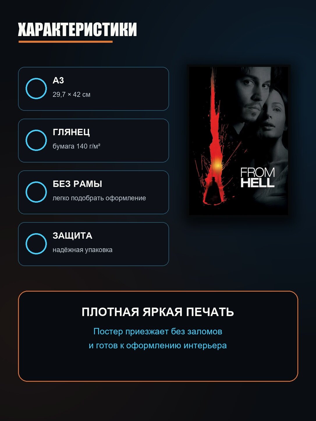 Постер Из ада — фото 1