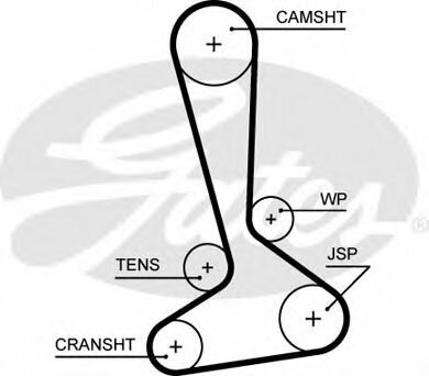 Ремень ГРМ JEEP WRANGLER III 2.8CRD 07 Gates 5645XS