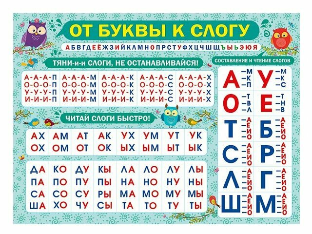 Плакат А2 "От буквы к слогу" 070.738 "Мир поздравлений"