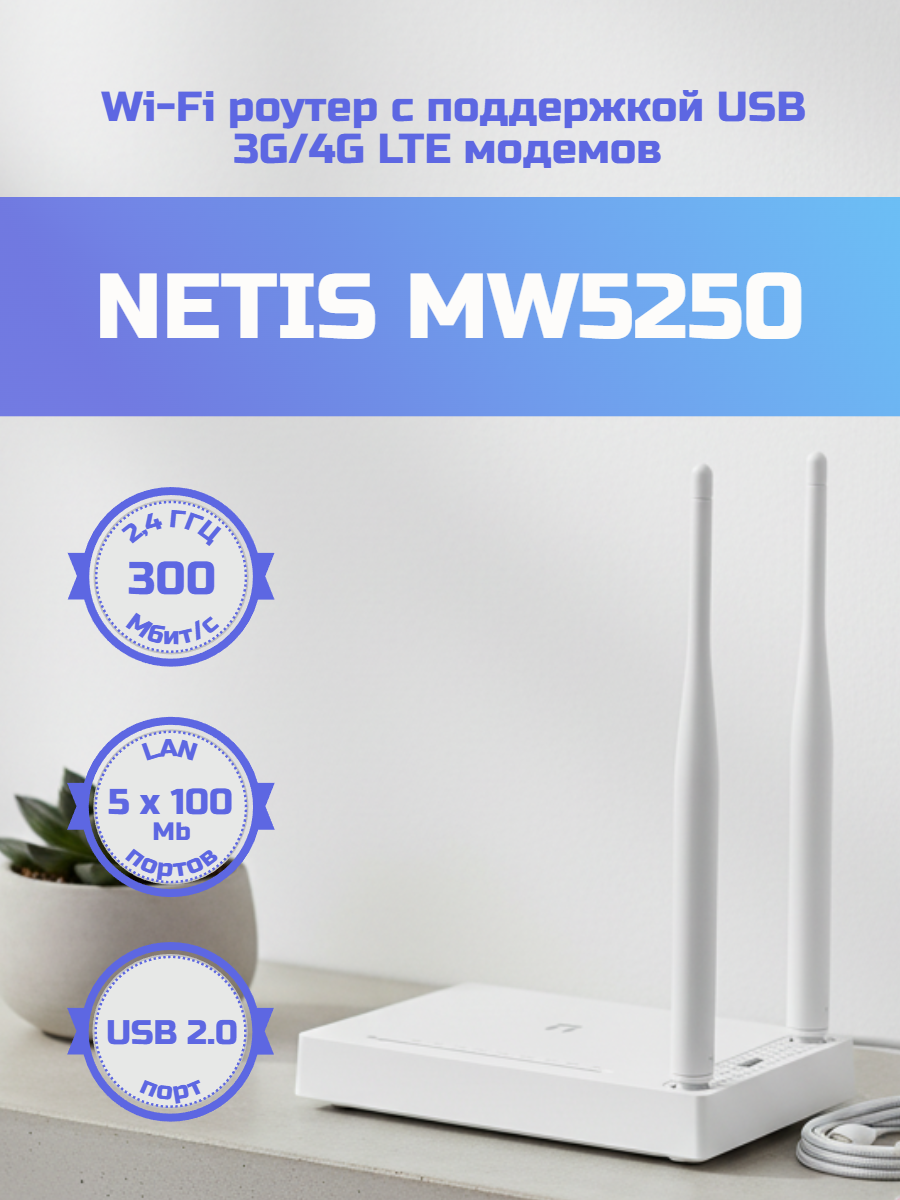 Роутер Wi-Fi Netis MW5250, 2.4 ГГц, 300 Мбит/с, 128 МБ, белый