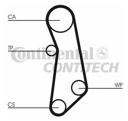 Комплект ГРМ с помпой FIAT DOBLO/PUNTO 1.2/1.4 (129X22) 2000=] ContiTech CT1115WP1