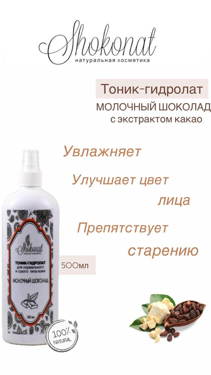 Молочный шоколад Shokonat - тоник-гидролат для красоты и молодости кожи