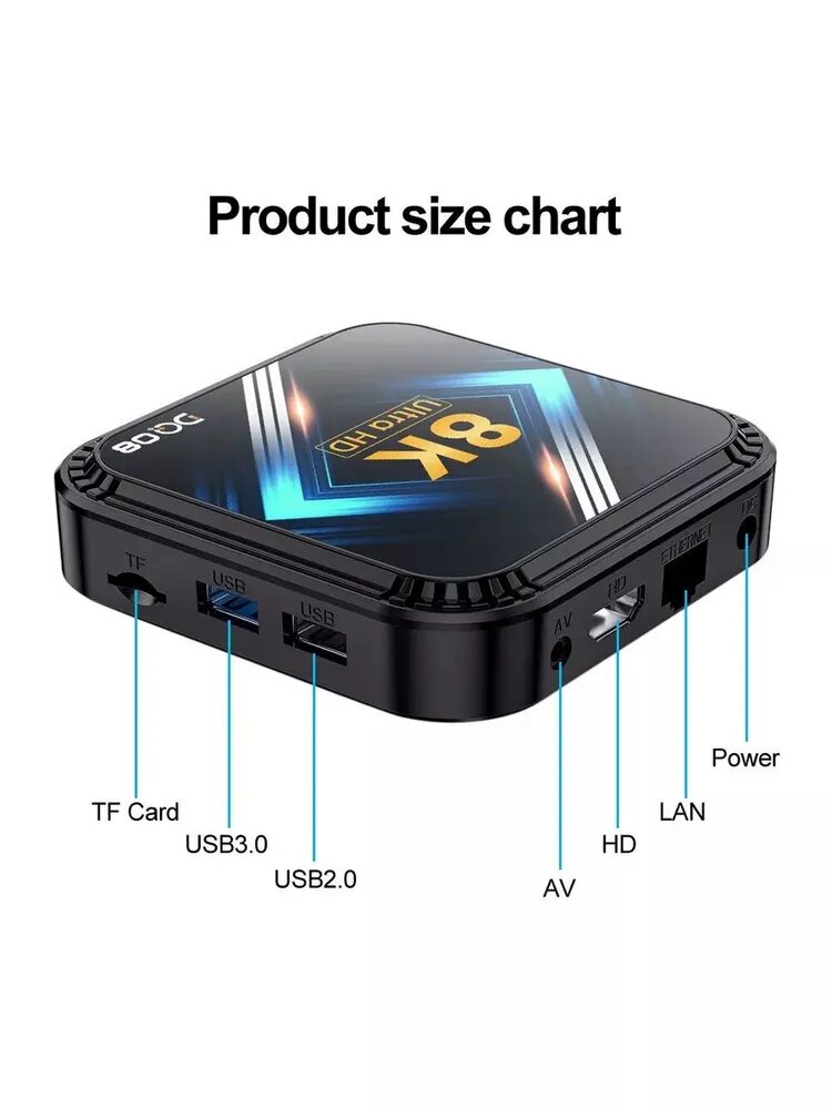 Медиаплеер Смарт DQ 08 Pro Max на процессоре Cortex A53.2 Гб 16 Гб. Android, 2 ГБ/16 ГБ