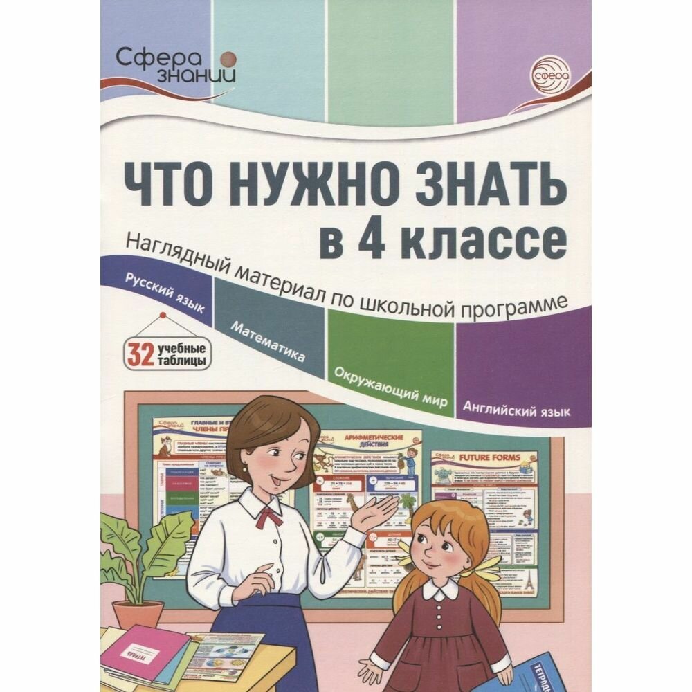 Наглядный материал Сфера Сфера знаний. Что нужно знать в 4 классе. По школьной программе. 32 учебных таблицы. Т. В. Цветкова