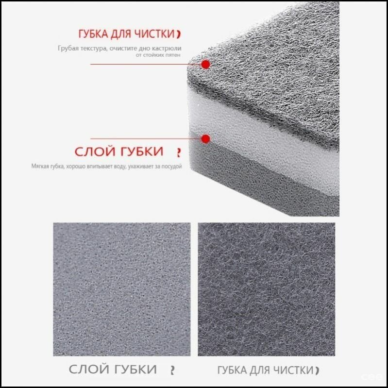 Губка, 5 шт. — фото 1