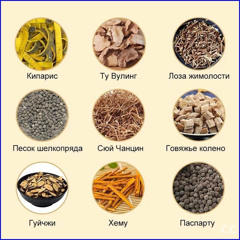 Крем для ухода за кожей