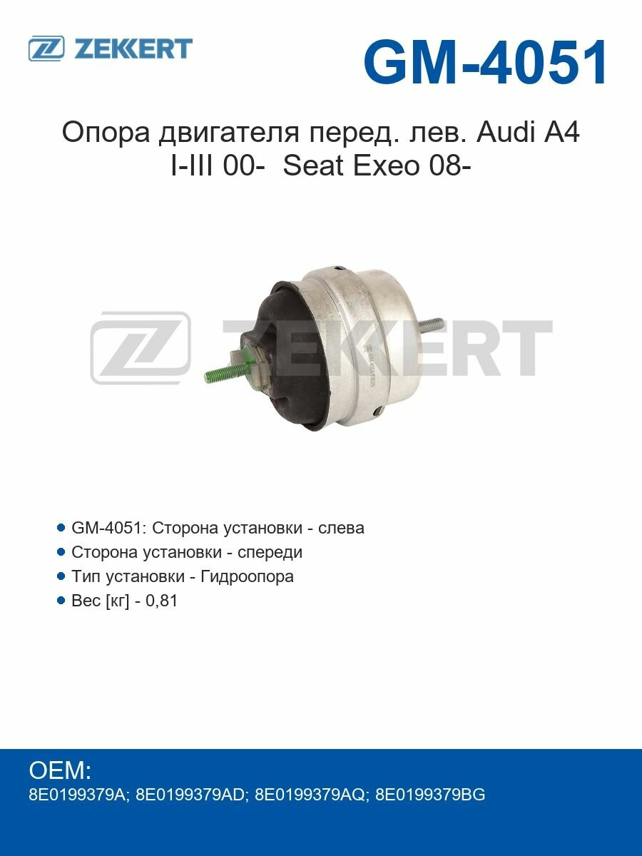 Zekkert Опора двигателя передняя левая Audi A4 I-III с 2000 года Seat Exeo с 2008 года