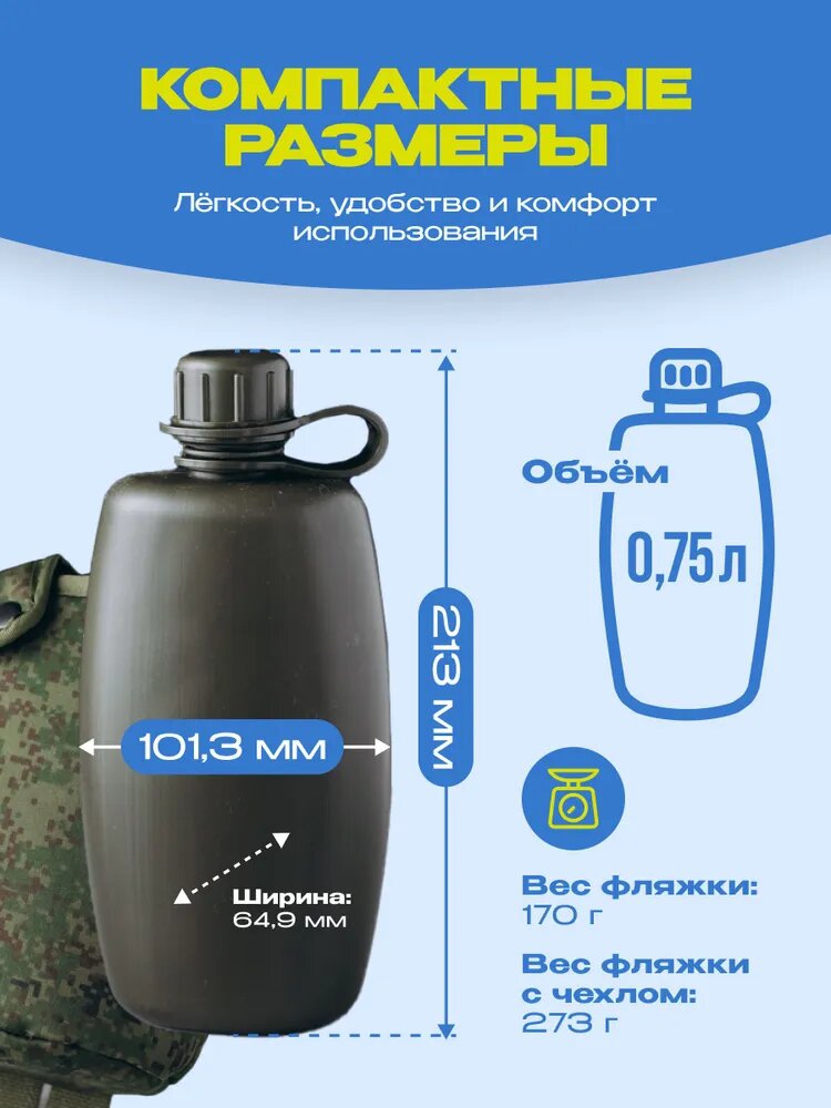 MGProf Фляга 752 мл, зеленый — фото 1