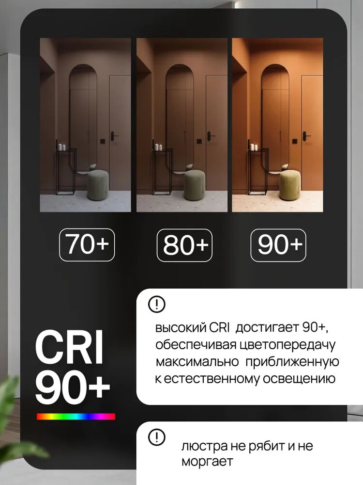 Люстра светодиодная круглая потолочная, LED, 120 Вт, 50 см, 3 режима свечения, для гостиной, с пультом, белый плафон — фото 1