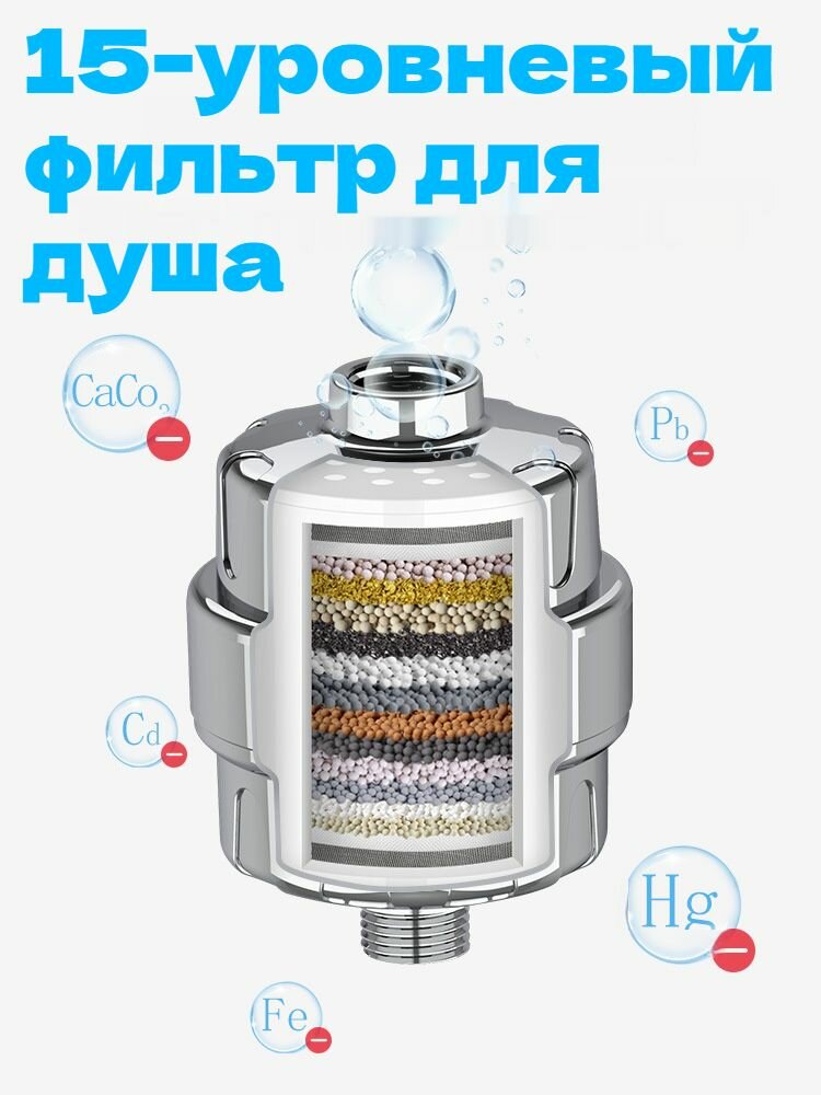 Фильтр для душа