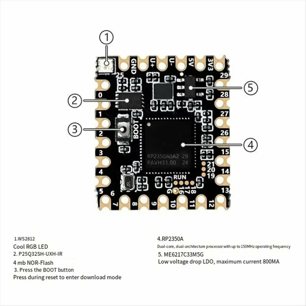 Для платы разработки RP2350-Core-A с двумя отверстиями для штамповки и двухъядерным процессором RP2350