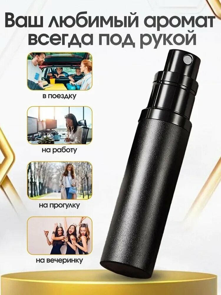 Атомайзер для духов