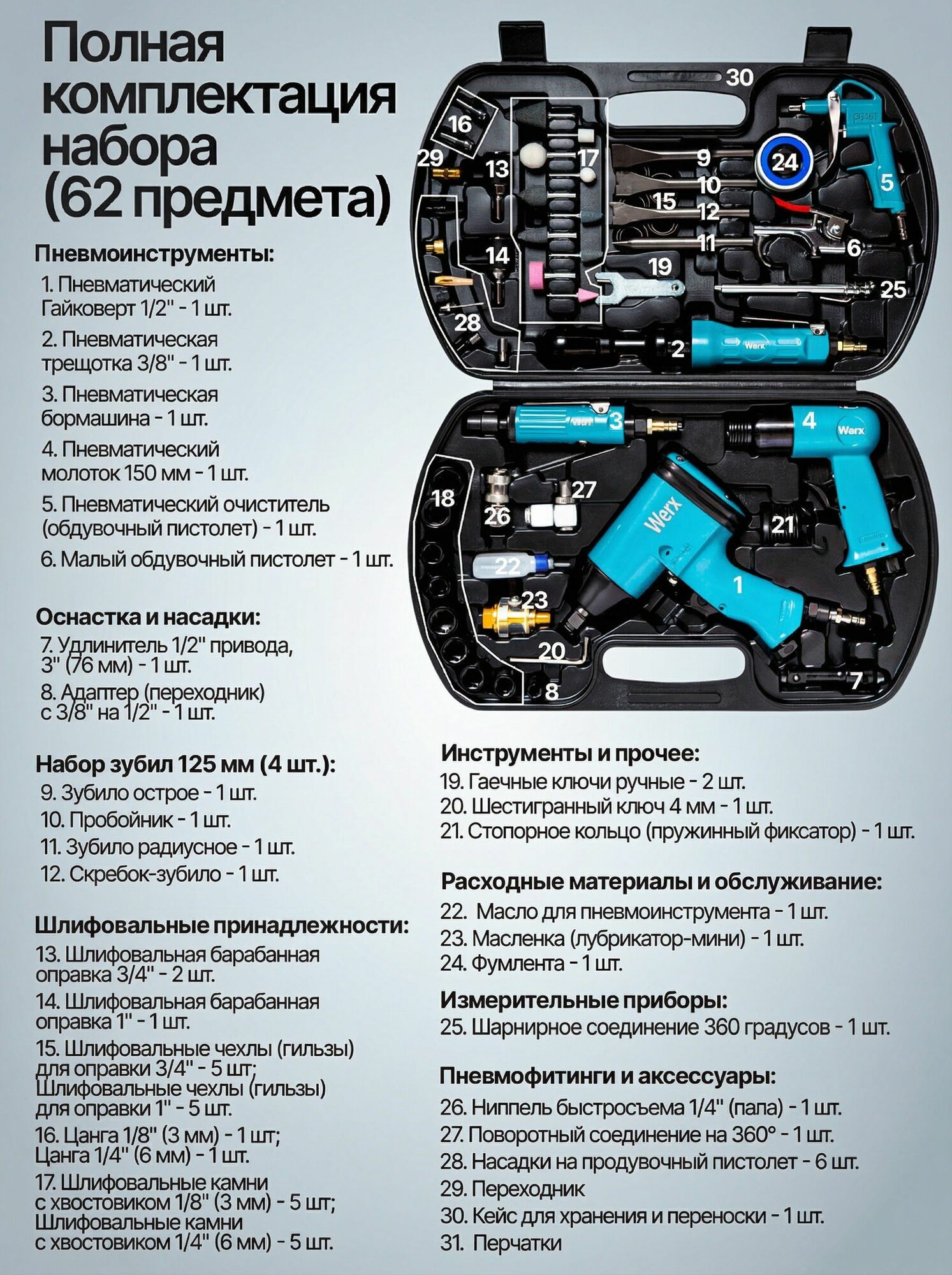 Набор пневмоинструмента — фото 1