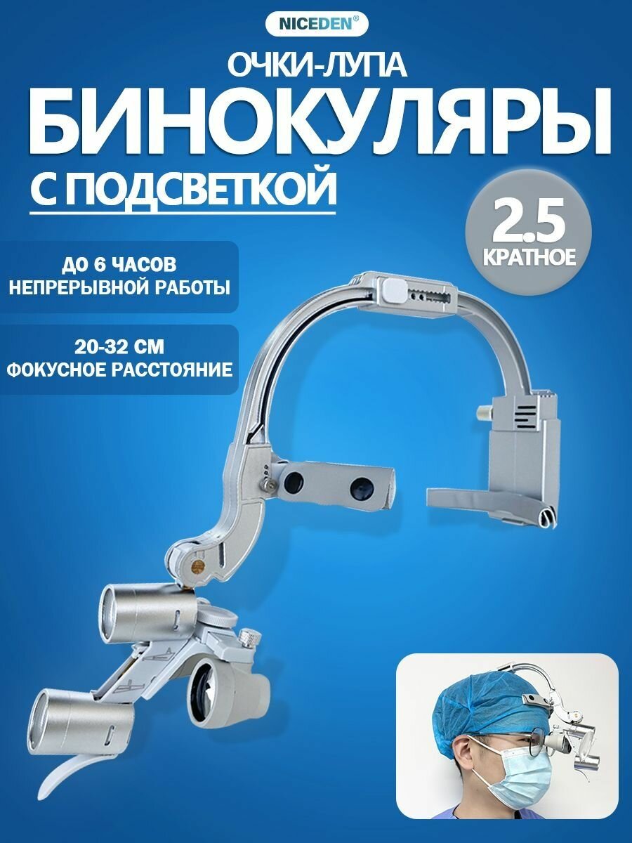 Аксессуар для лупы