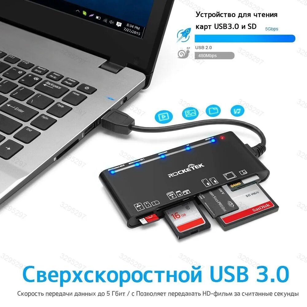 Многофункциональный USB-концентратор ROCKETEK 7-в-1 для SD/SDHC/CF/MS/XD Кардридер — фото 1