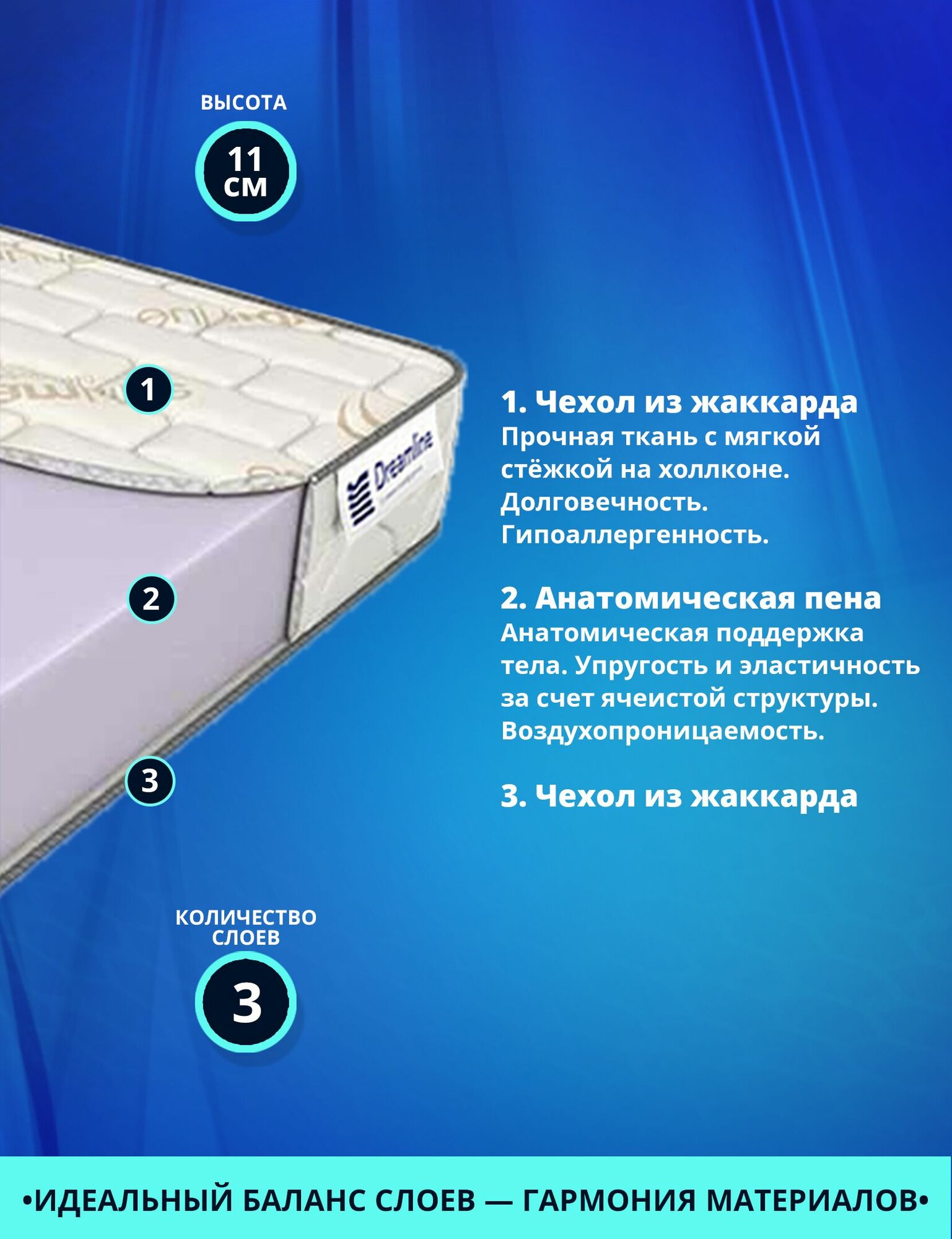 Матрас Dreamline Mireva 145х215 серии Lux высота 11 см анатомический средней жесткости Беспружинный