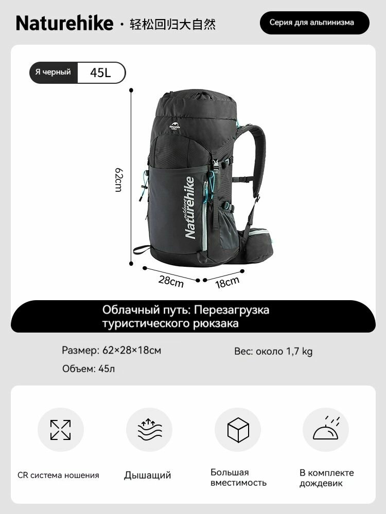 Рюкзак