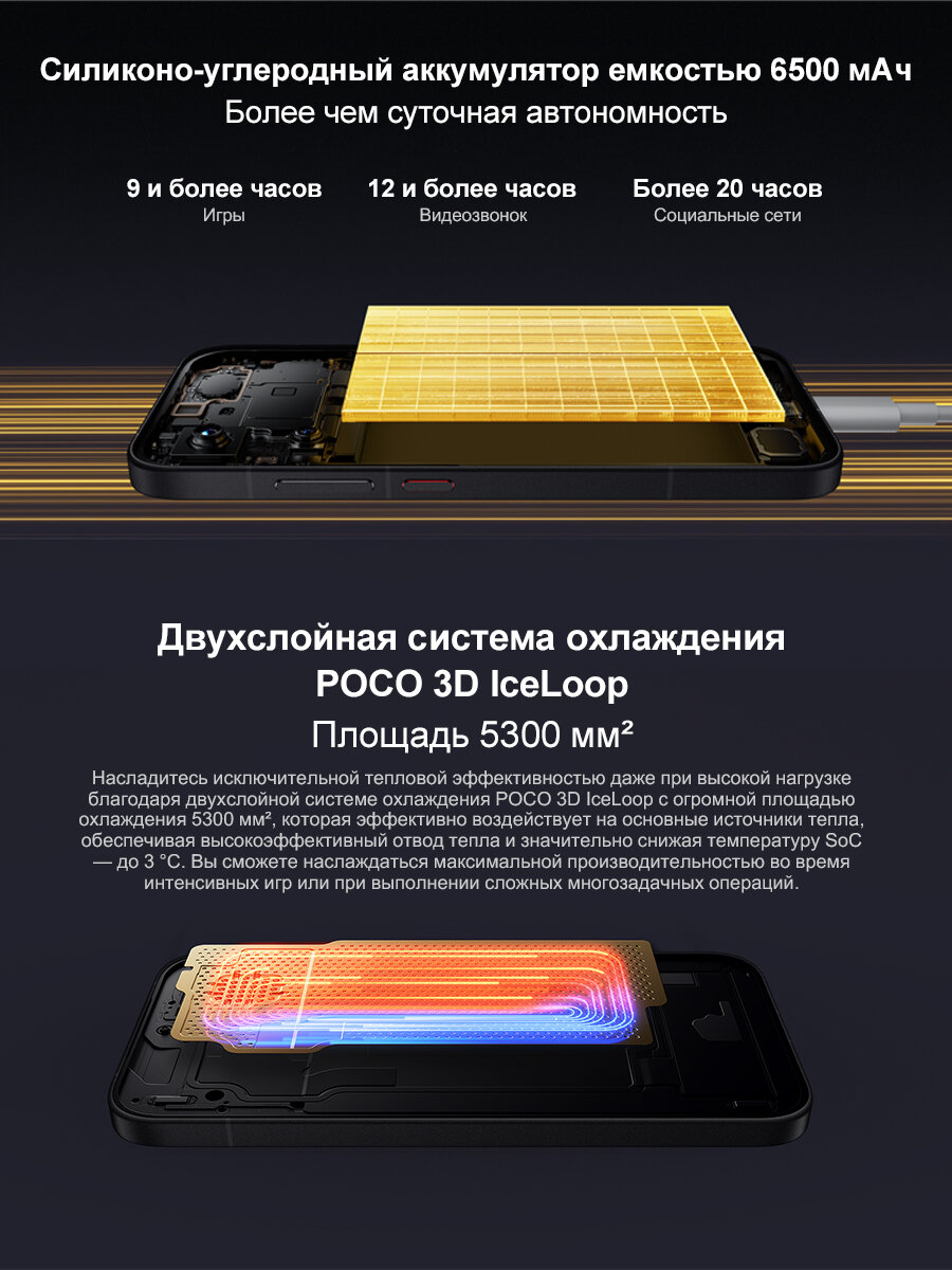 Смартфон Xiaomi POCO X8 Pro 8ГБ 512ГБ Зеленый, Dimensity 8500-Ultra 6500 мАч 100 Вт IP69 1.5K 120 Гц AMOLED дисплей — фото 1