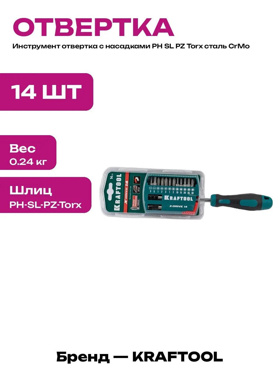 Отвертка с набором бит PH SL PZ Torx двухкомпонентная ручка