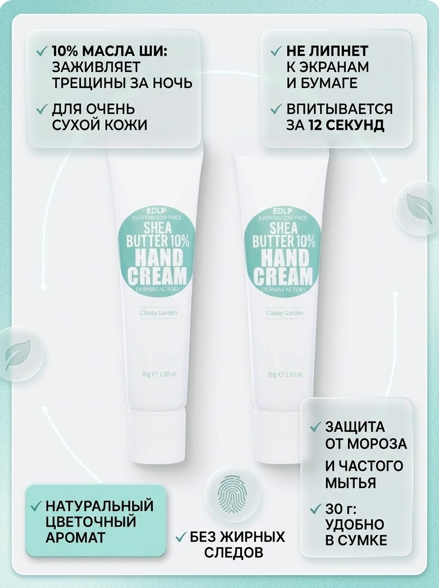 DERMA FACTORY EDLP Shea Butter 10% Hand Cream Classy Garden Увлажняющий крем для рук с маслом ши и ароматом цветочного сада 30г