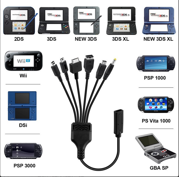 Кабель зарядки Type-C 6 в 1 совместимый с Nintendo 3DS 2DS PSP PS Vita USB-C к Micro USB черный