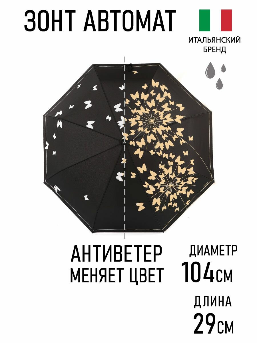 Зонты